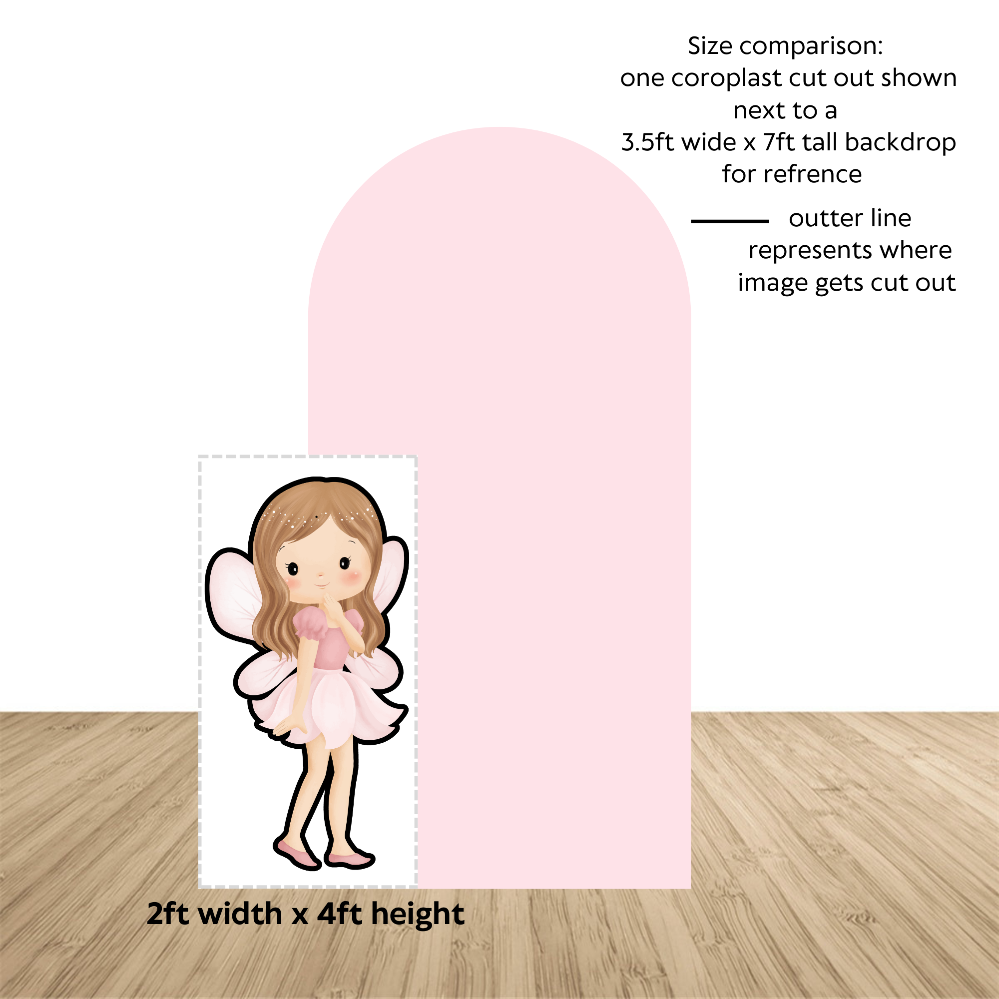 Coroplast cutouts | Let’s Create Parties